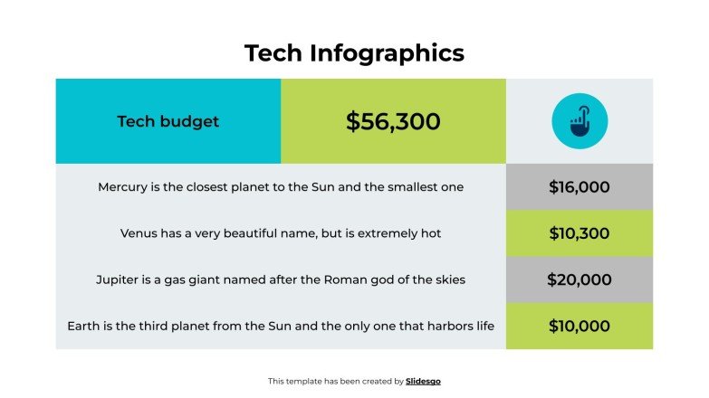 Tech Infographics