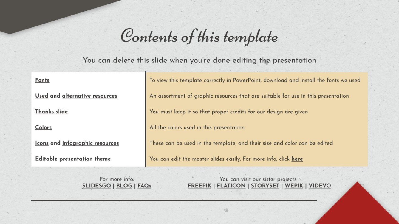 Alexander Graham Bell Day Presentation