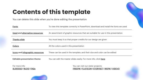 Therapeutic Potential of MicroRNA Breakthrough Presentation