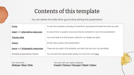 Alexander Graham Bell Day Presentation
