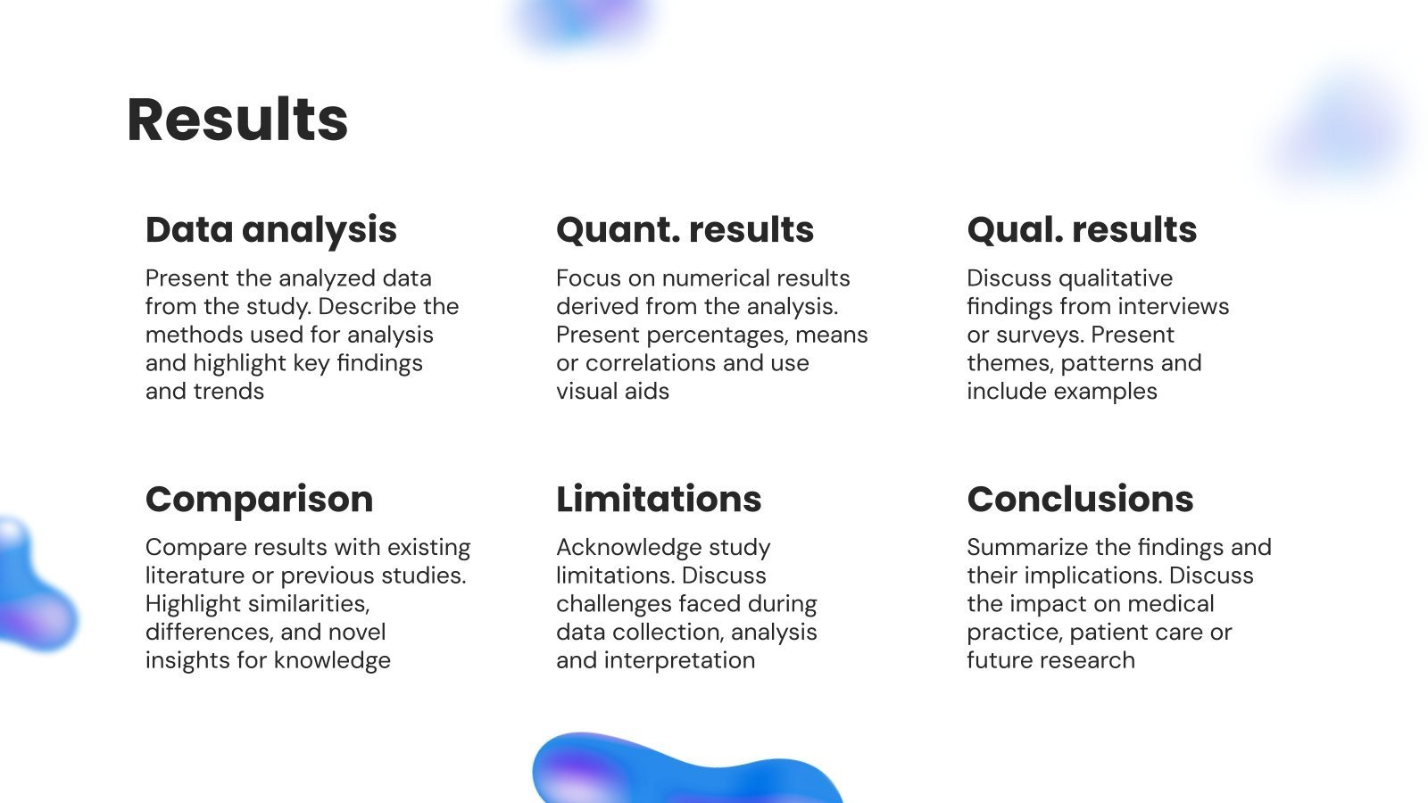 Therapeutic Potential of MicroRNA Breakthrough Presentation