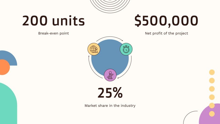Cycle Diagrams Theme for a Project Proposal Presentation
