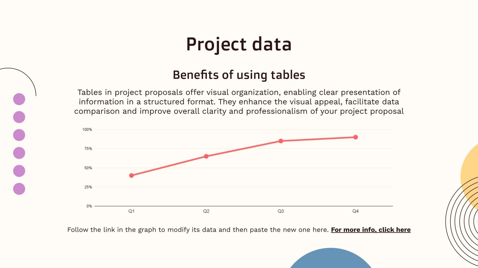 Cycle Diagrams Theme for a Project Proposal Presentation