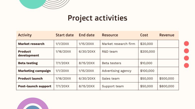 Cycle Diagrams Theme for a Project Proposal Presentation