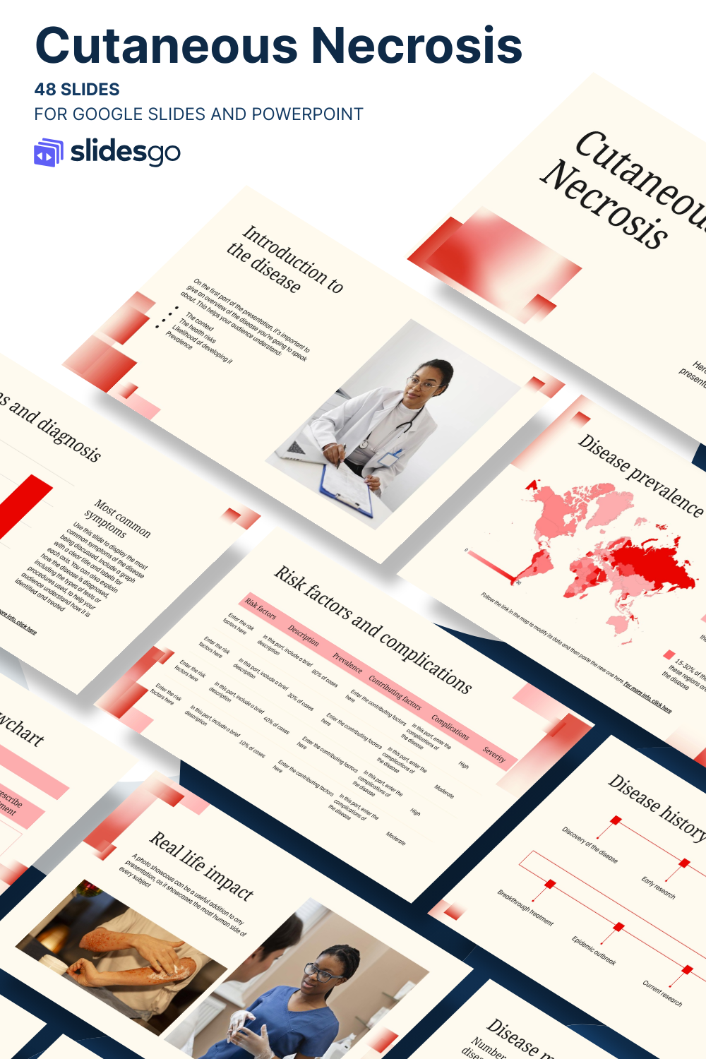 Cutaneous Necrosis Presentation