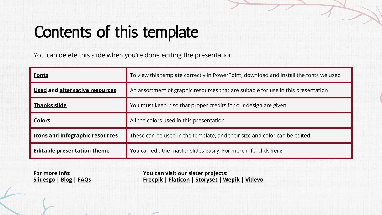 Heart Medical Issues Presentation