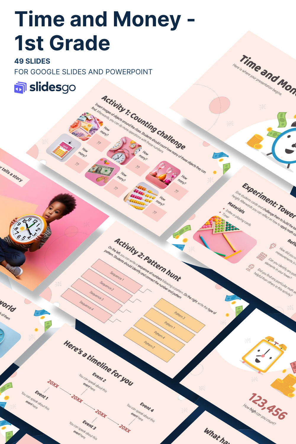 Time and Money - 1st Grade Presentation