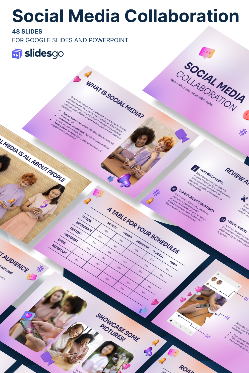 Social Media Collaboration Presentation