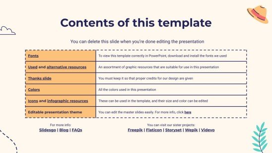 Vocabulario de viajes y transportes - Alemán - 6.º
