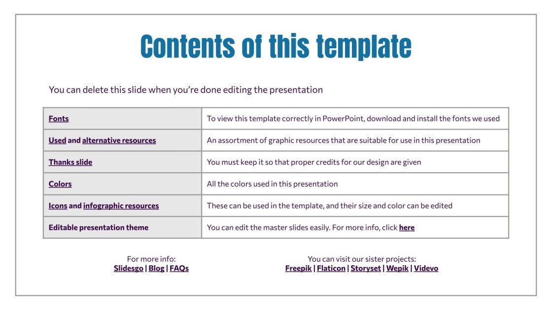Statistics and Probability: Advanced Topics - 12th Grade