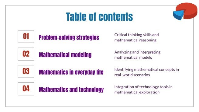 Statistics and Probability: Advanced Topics - 12th Grade