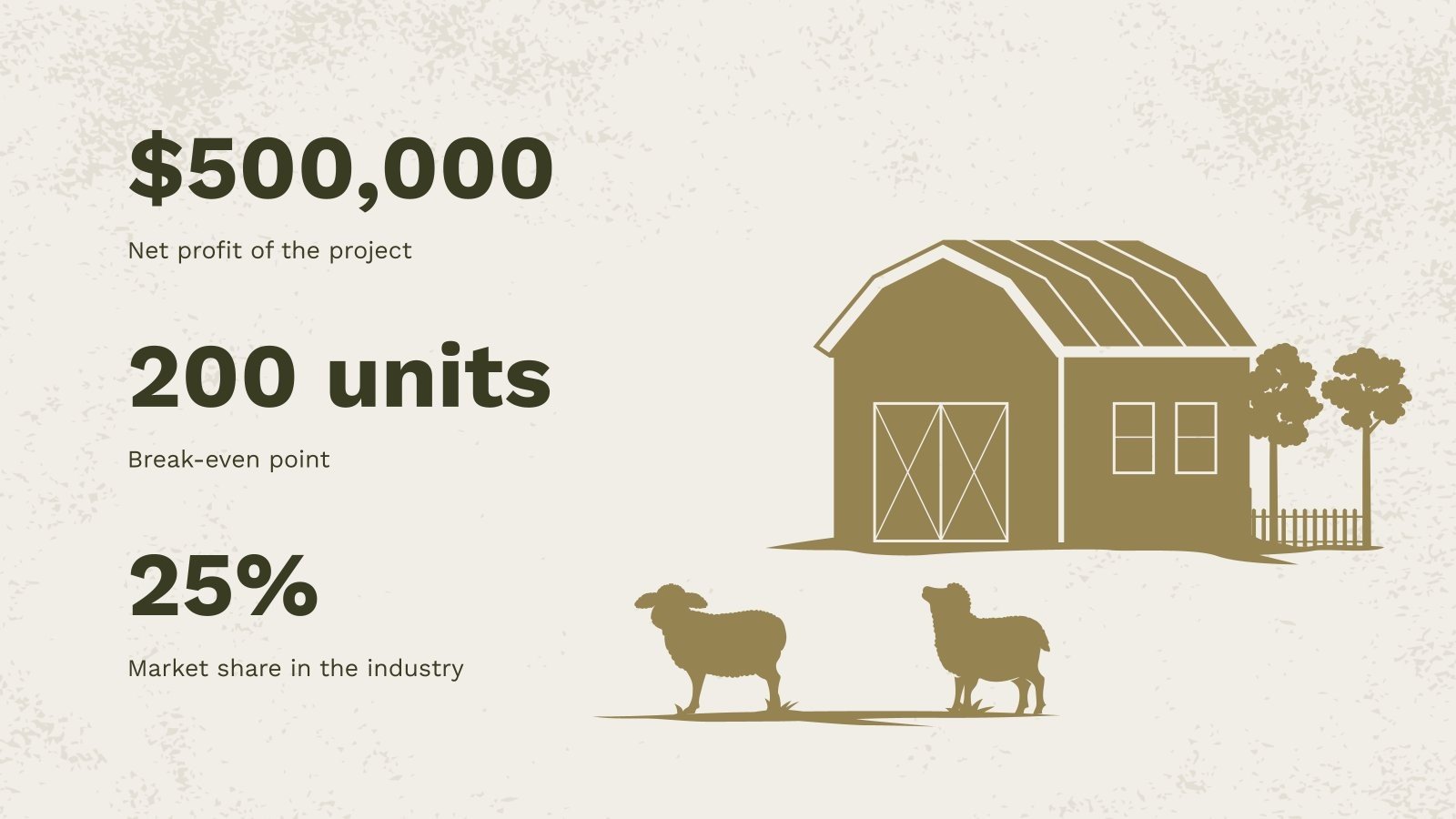 Sheep Farm Project Proposal Presentation