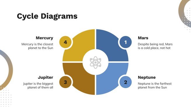 Cycle Diagrams Theme for a Business Meeting Presentation