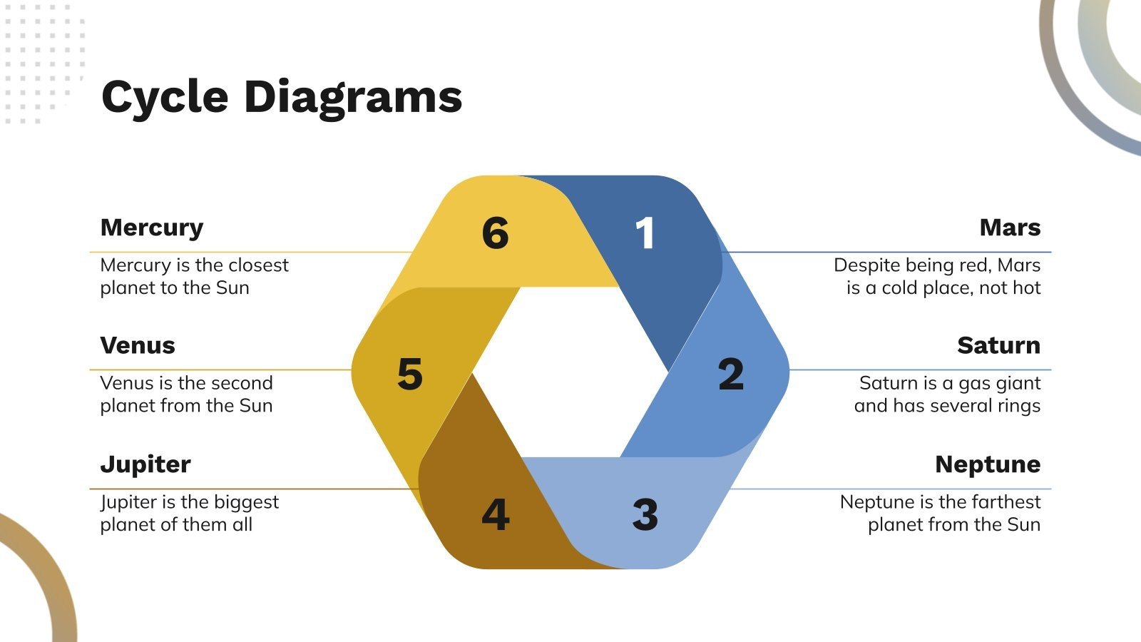Cycle Diagrams Theme for a Business Meeting Presentation