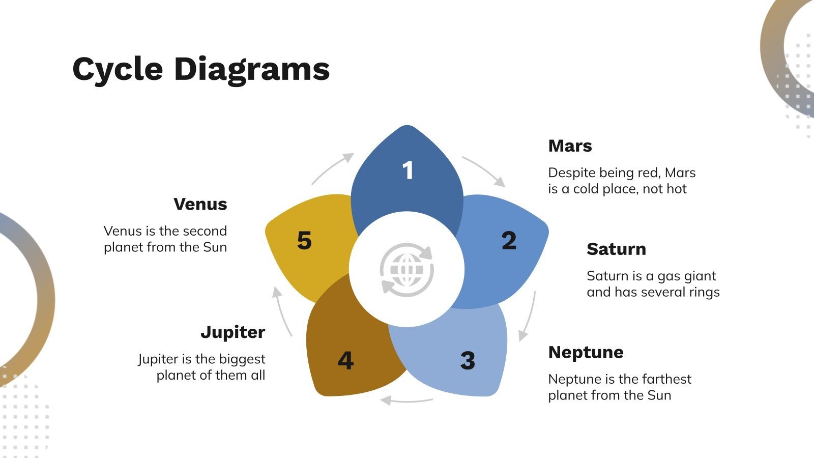 Cycle Diagrams Theme for a Business Meeting Presentation