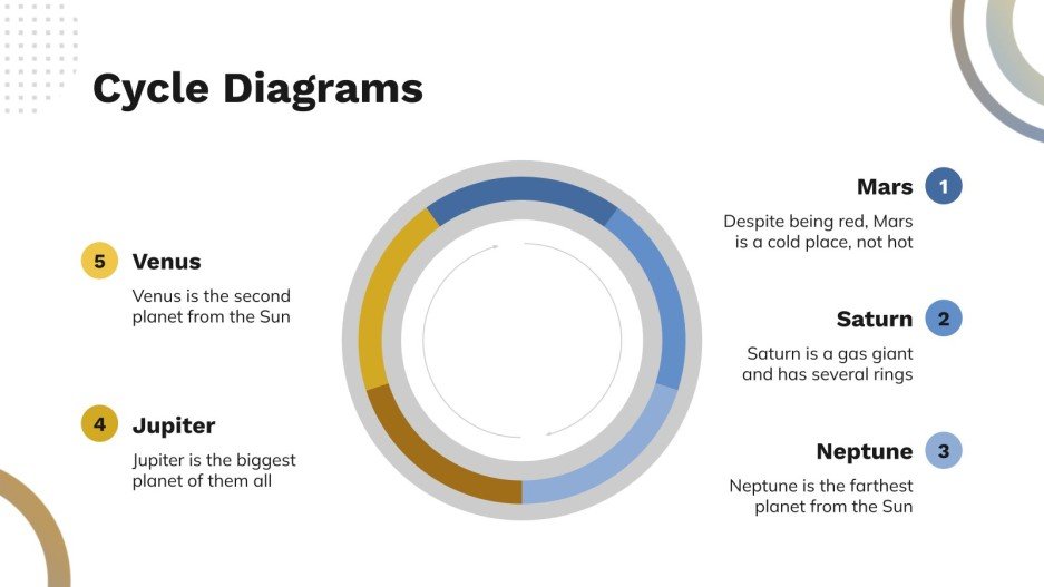 Cycle Diagrams Theme for a Business Meeting Presentation