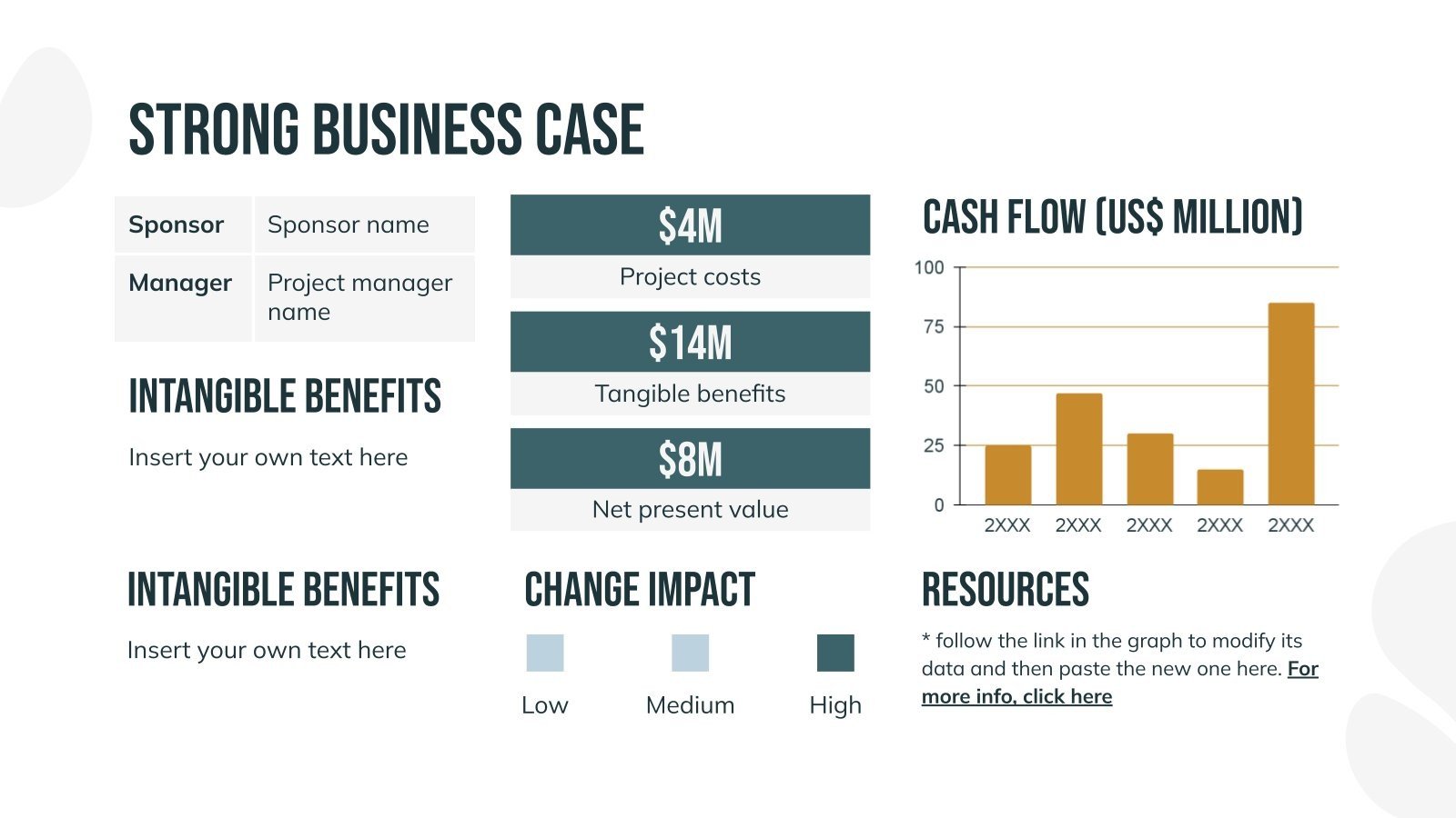 Cost Reduction in Manufacturing Industry Consulting Toolkit