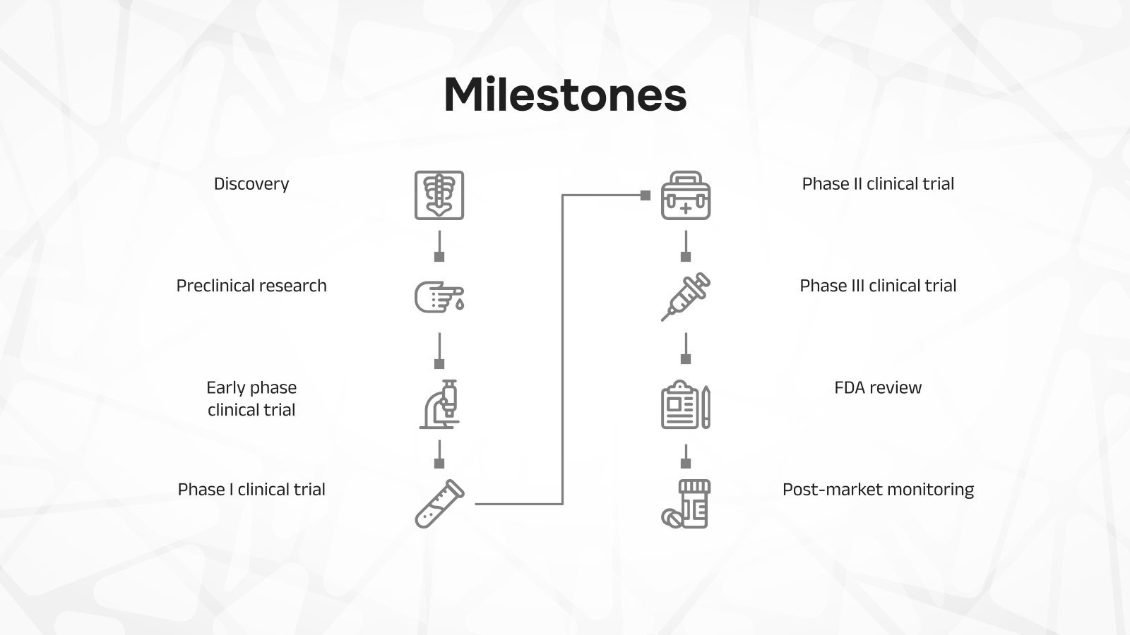 Cartilage Regeneration Techniques Breakthrough Presentation
