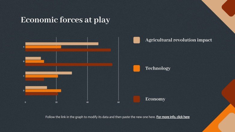 Seminar in Comparative History - Master of Arts in History
