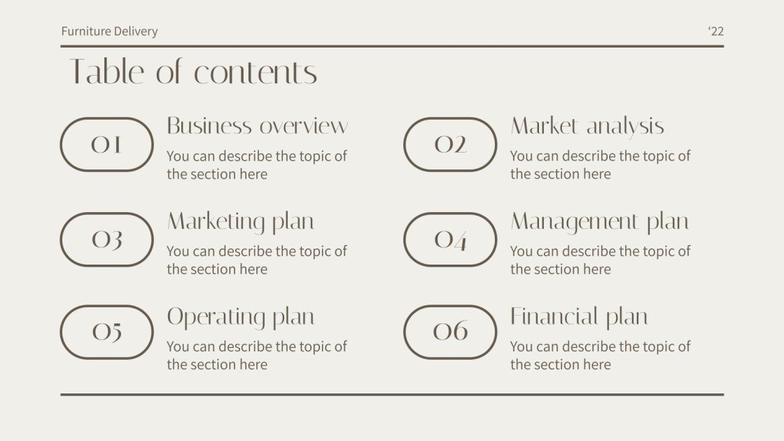 Furniture Delivery and Assembly Business Plan | Google Slides