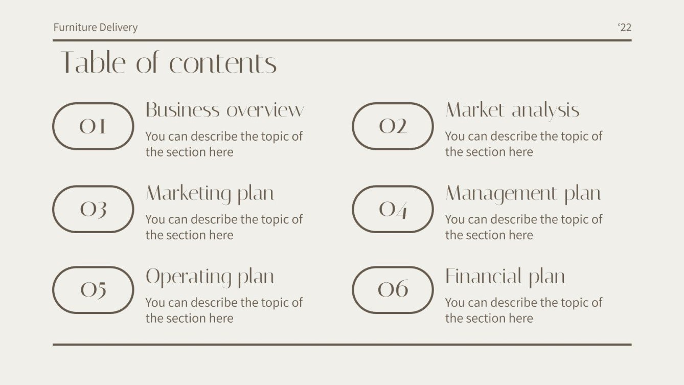Furniture Delivery and Assembly Business Plan | Google Slides
