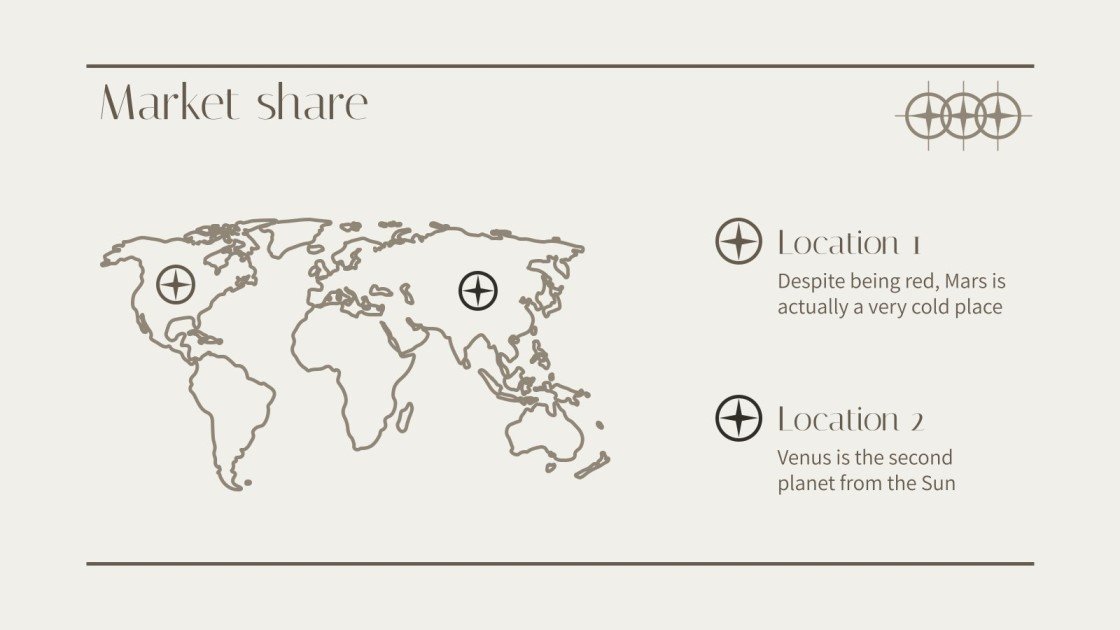 Furniture Delivery and Assembly Business Plan | Google Slides