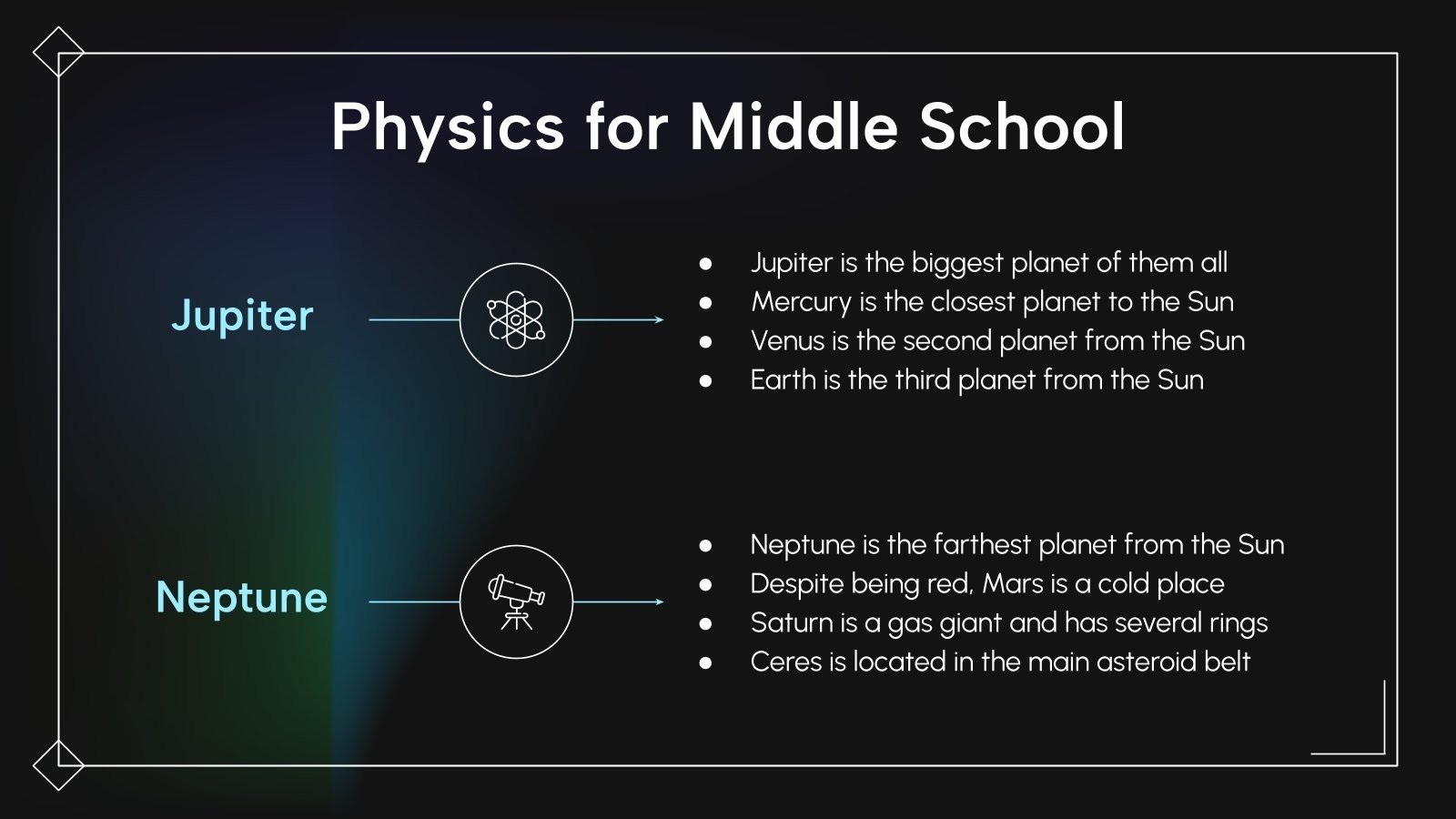 Physics for Middle School Infographics