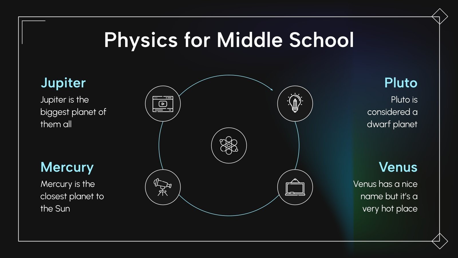 Physics for Middle School Infographics