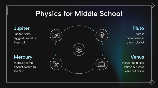 Physics for Middle School Infographics
