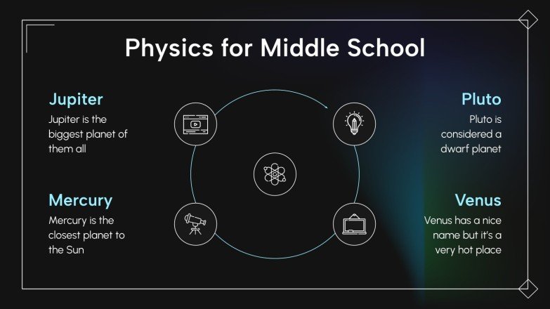 Physics for Middle School Infographics