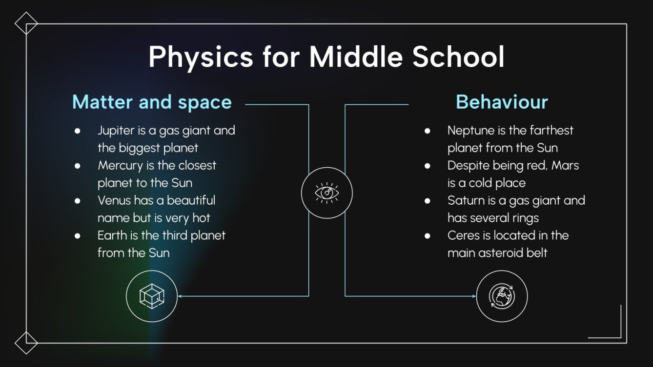 Physics for Middle School Infographics