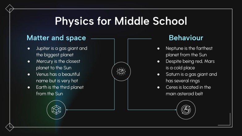 Physics for Middle School Infographics