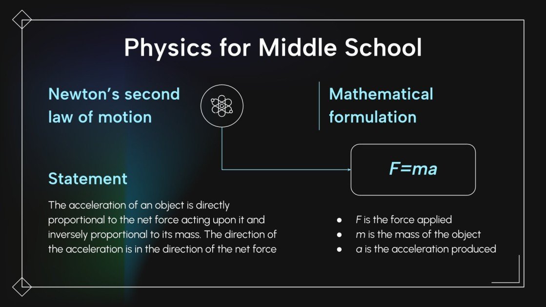 Physics for Middle School Infographics