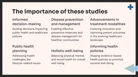 Social and Behavioral Sciences in Public Health