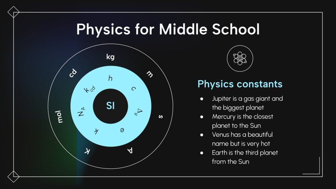 Physics for Middle School Infographics