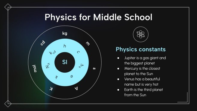 Physics for Middle School Infographics