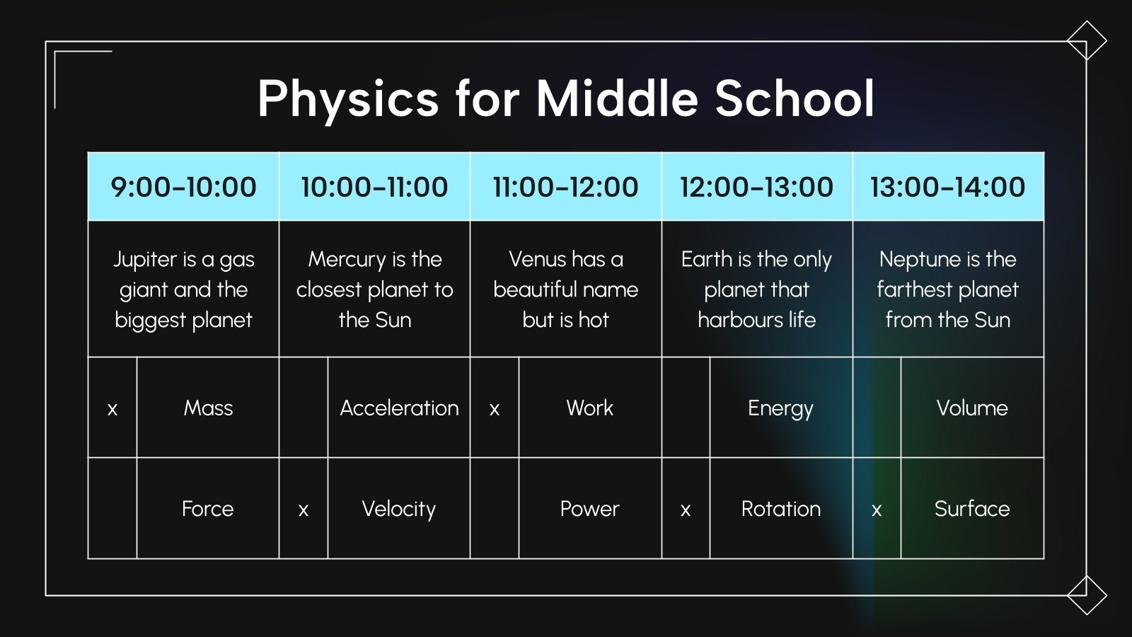 Physics for Middle School Infographics