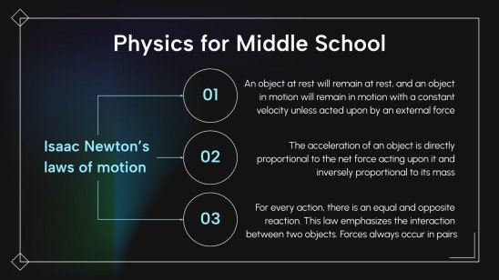 Physics for Middle School Infographics