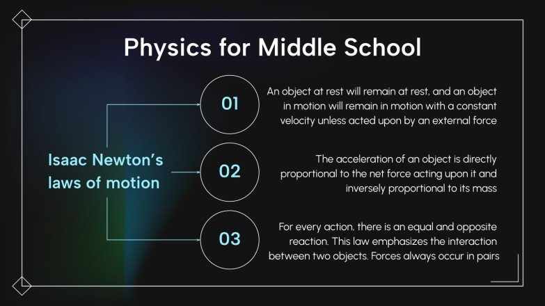 Physics for Middle School Infographics