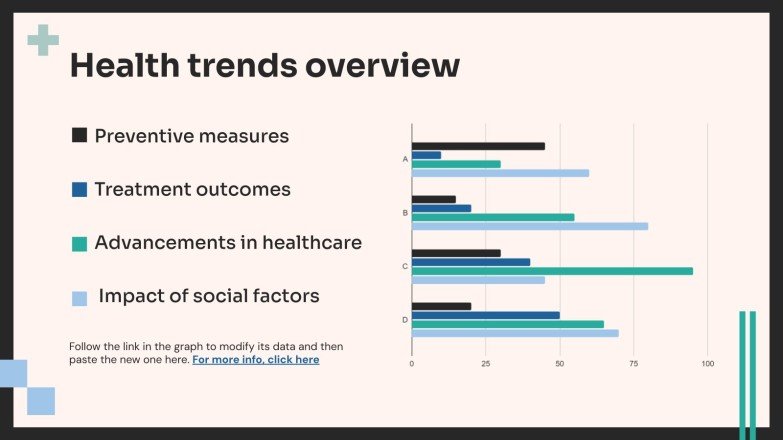 Social and Behavioral Sciences in Public Health