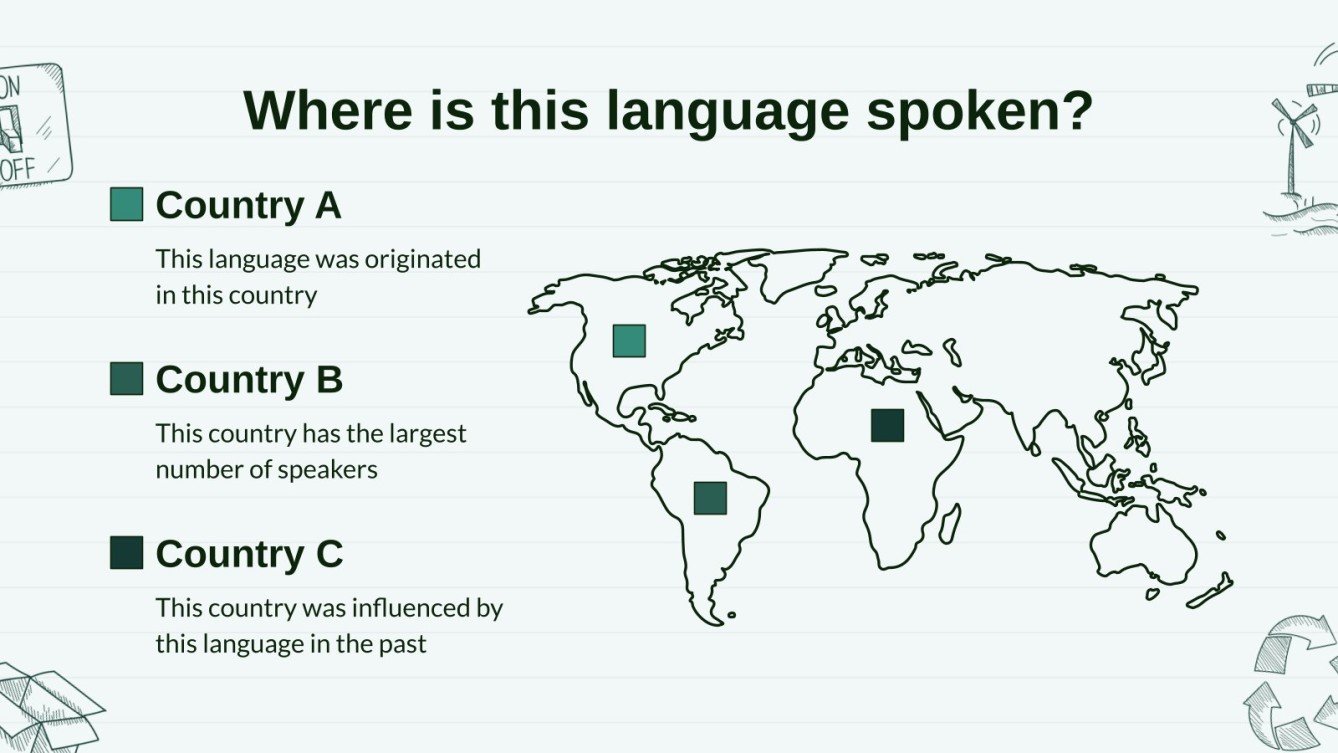 Global Issues and Interconnectivity - Spanish - 12th Grade