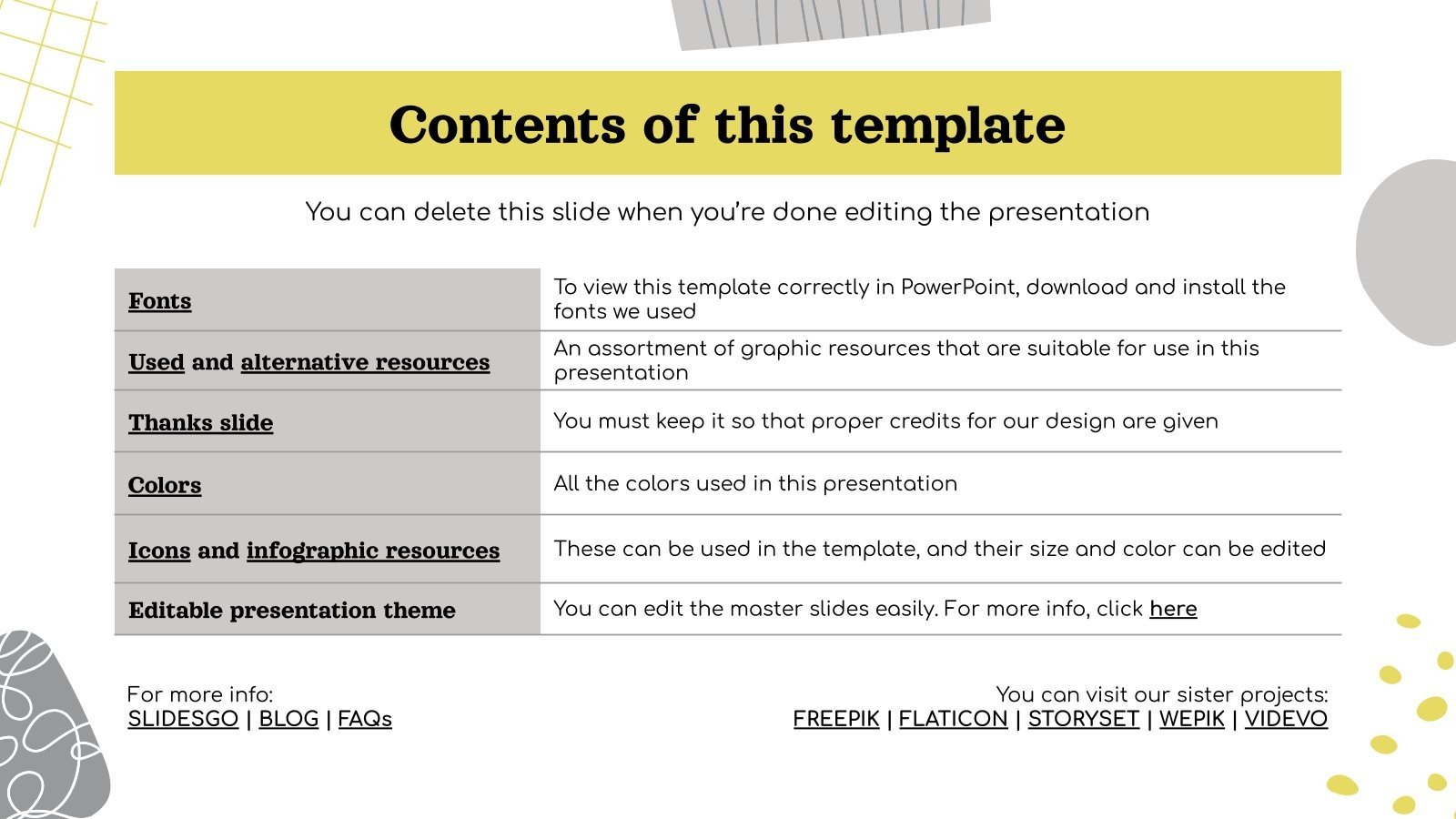 Social Media Collaboration Presentation