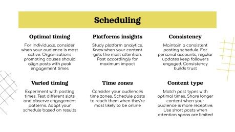 Social Media Collaboration Presentation