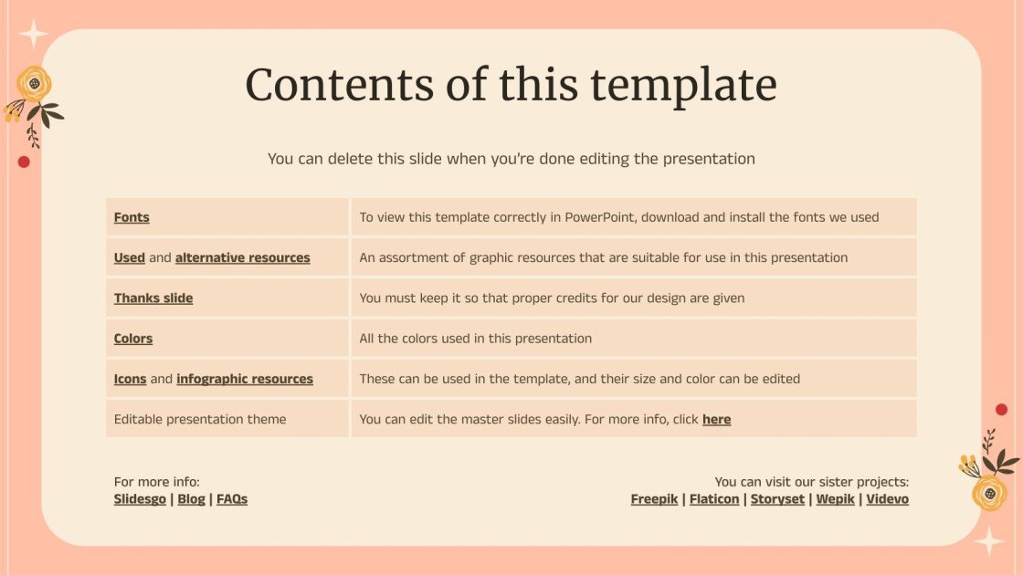 International Women's Day Presentation