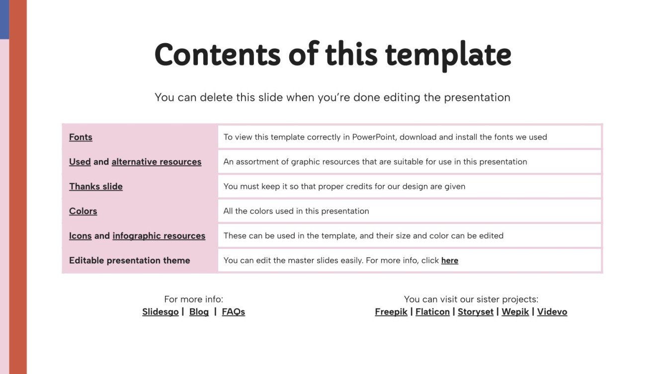 International Women's Day Presentation