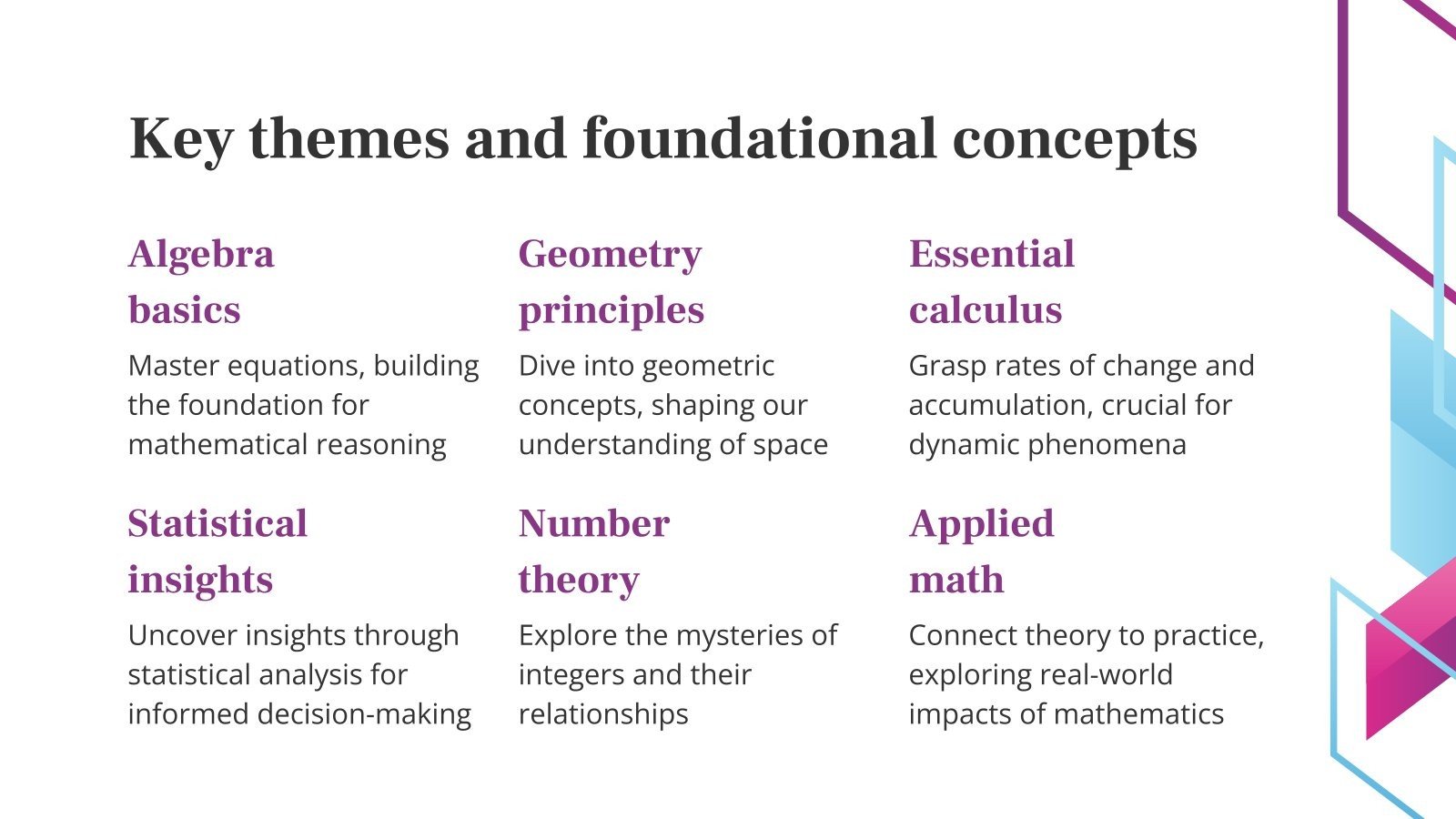 Stochastic Processes Master Of Science In Mathematics