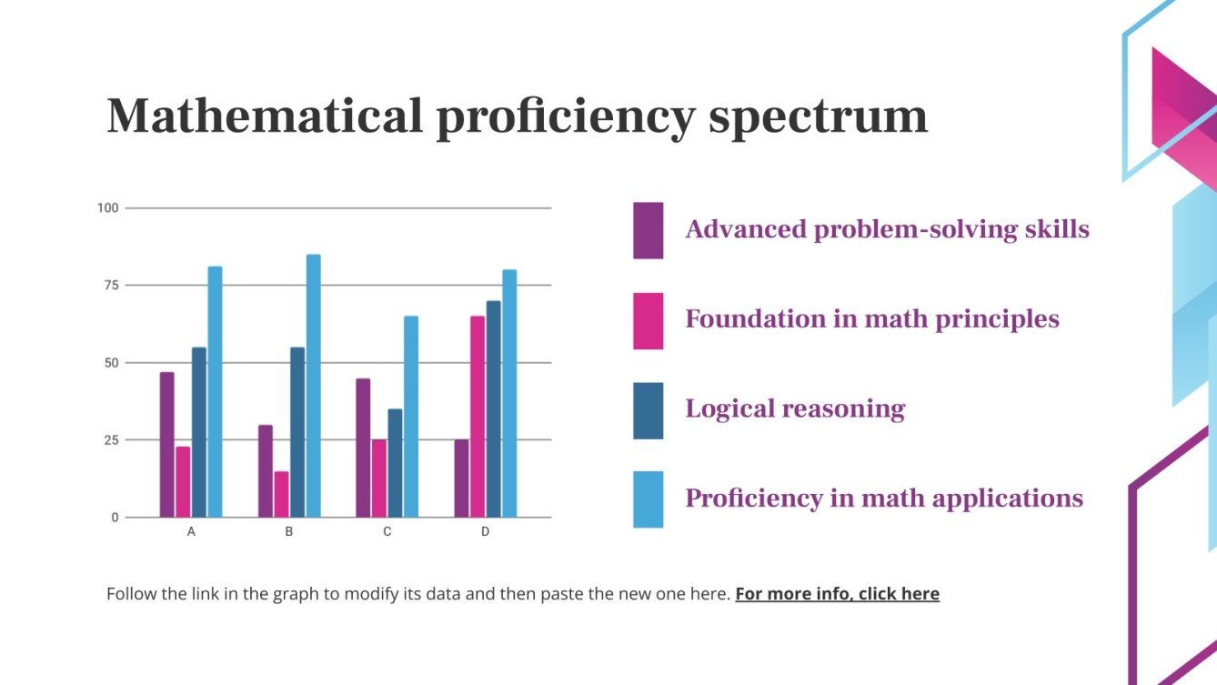 Stochastic Processes Master Of Science In Mathematics
