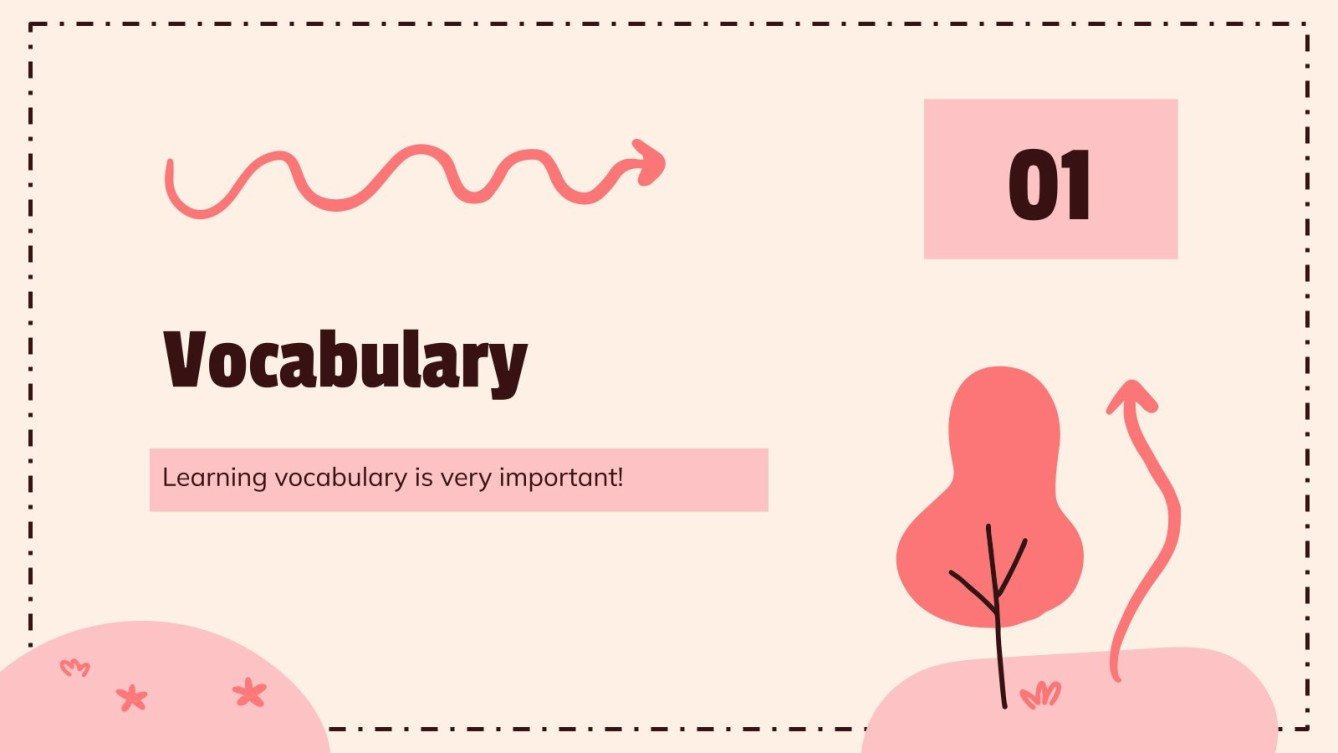 Directions and Locations Vocabulary - German - 5th Grade