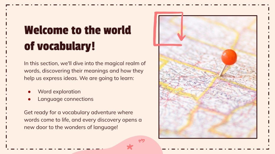 Directions and Locations Vocabulary - German - 5th Grade