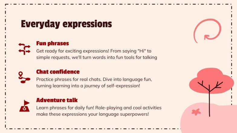 Directions and Locations Vocabulary - German - 5th Grade